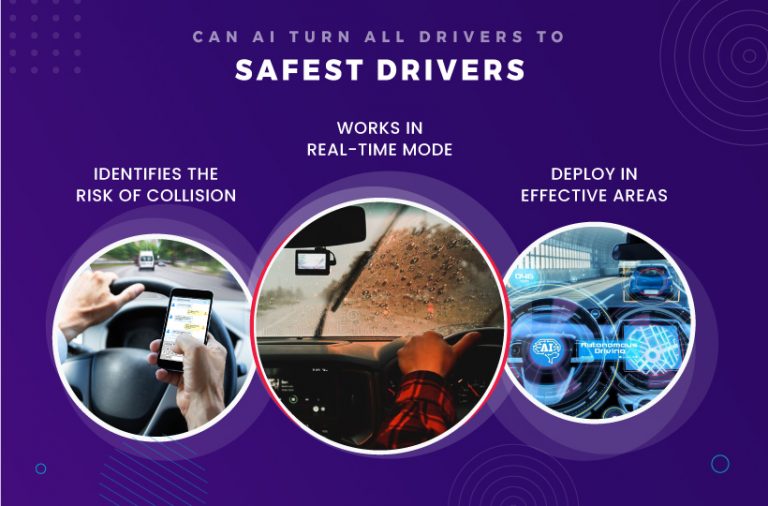 Blog - All Ride Apps